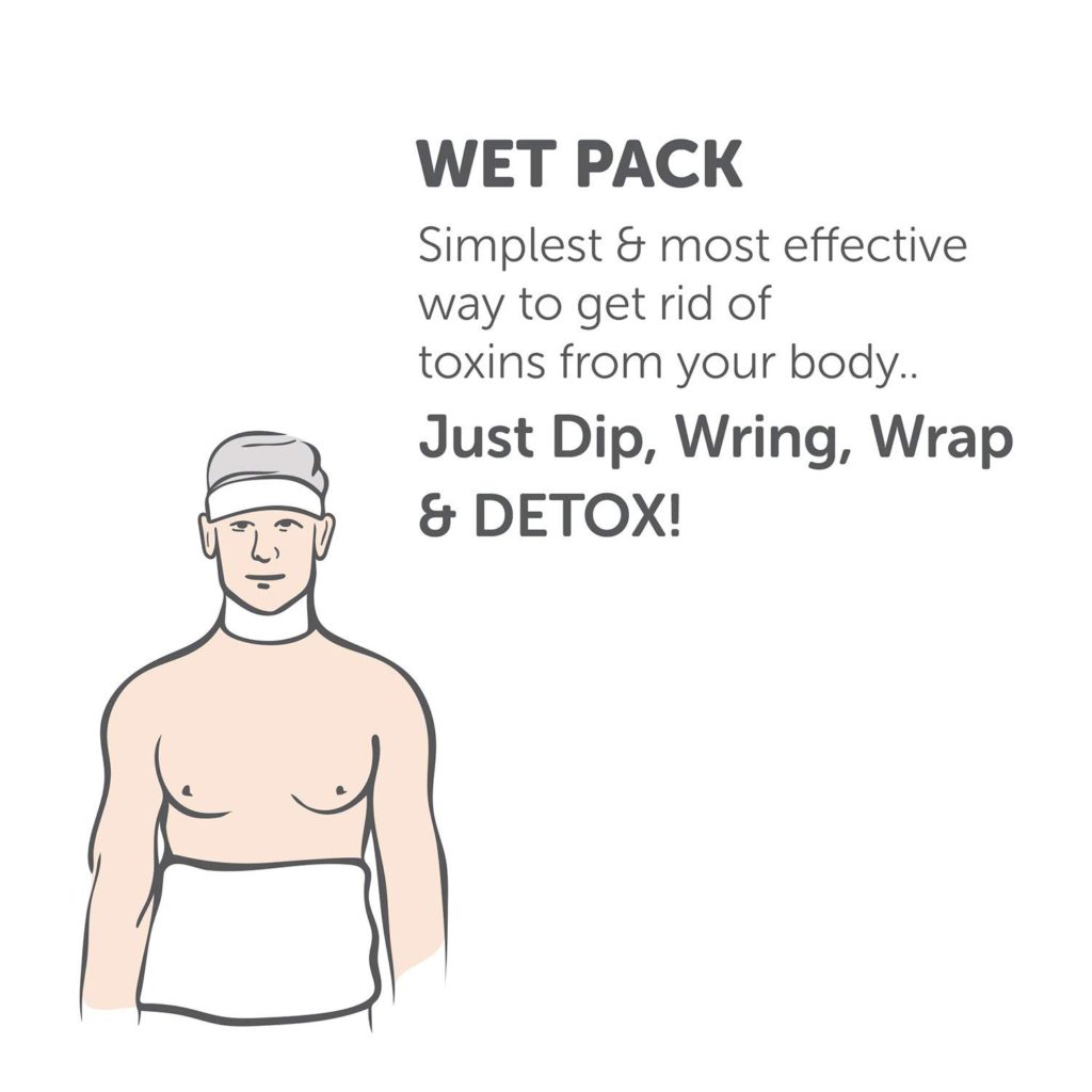 NLS Wet Pack Cotton Patti for Detox (Full Set Advanced) by Widely Pure ...